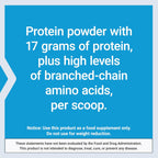 premium whey protein for fitness