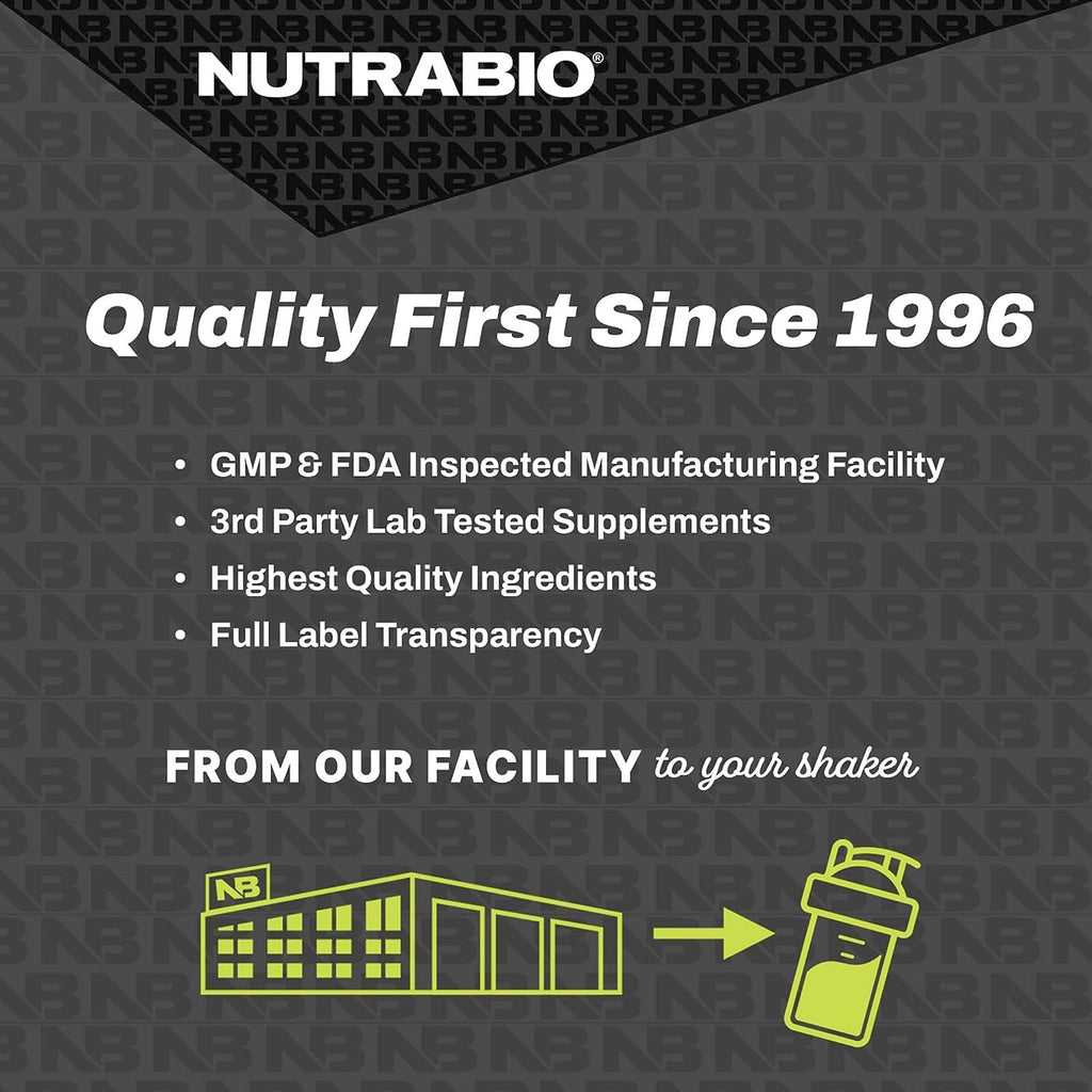 premium whey protein for fitness