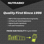 premium whey protein for fitness