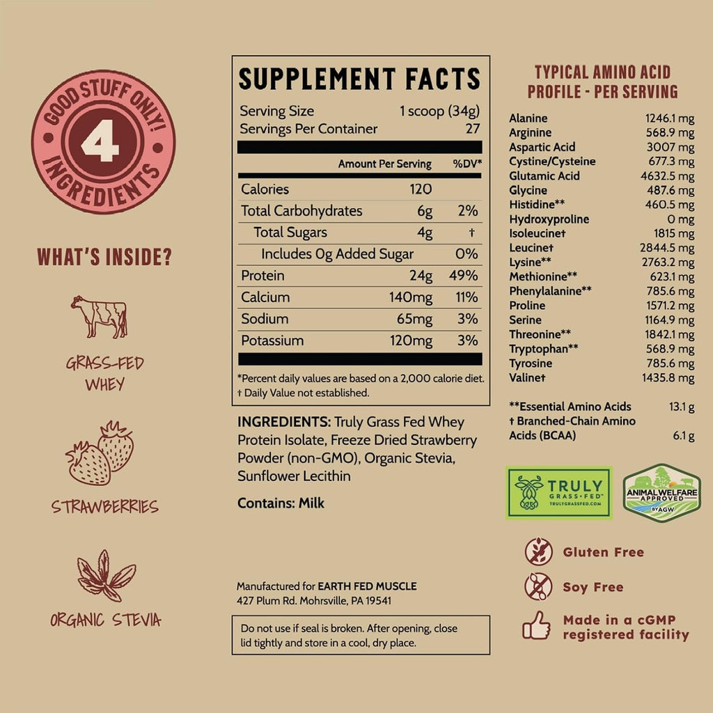 premium whey protein for fitness