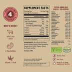 premium whey protein for fitness