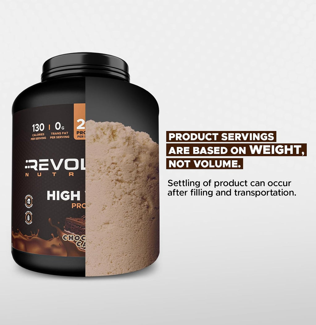 premium whey protein for fitness