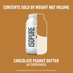 premium whey protein for fitness