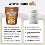 premium whey protein for lean muscle