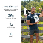 premium whey protein for lean muscle