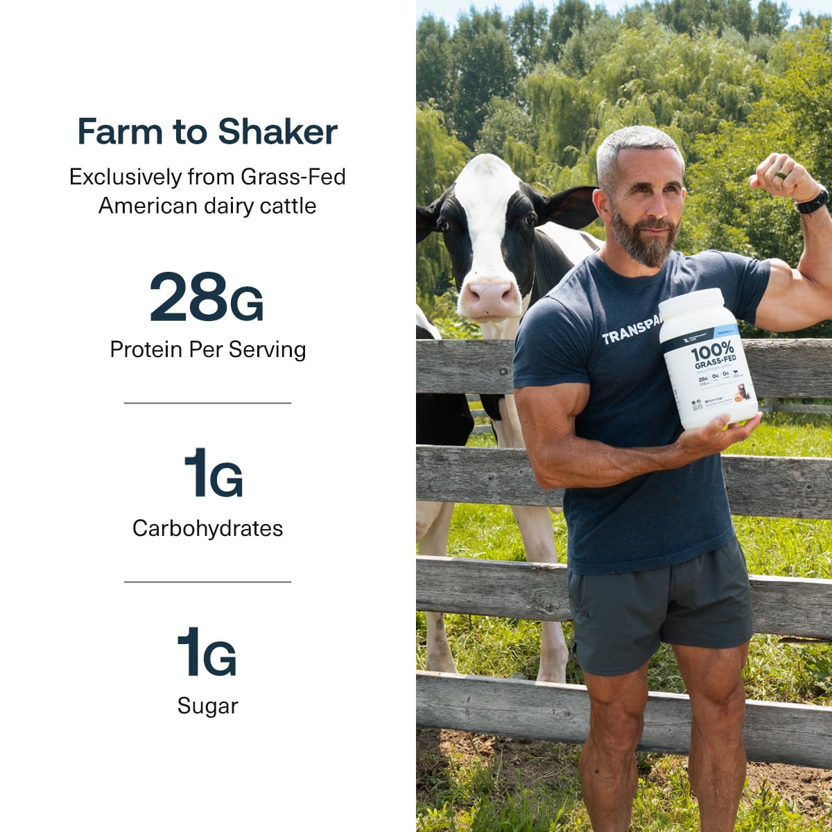 premium whey protein for lean muscle