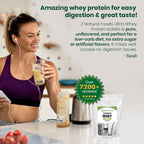 premium whey protein for muscle gain