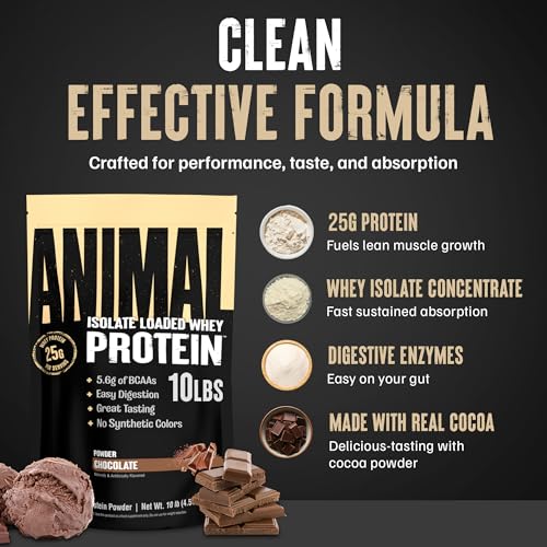 premium whey protein for muscle recovery
