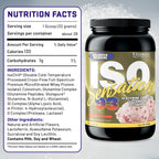 premium whey protein for muscle recovery