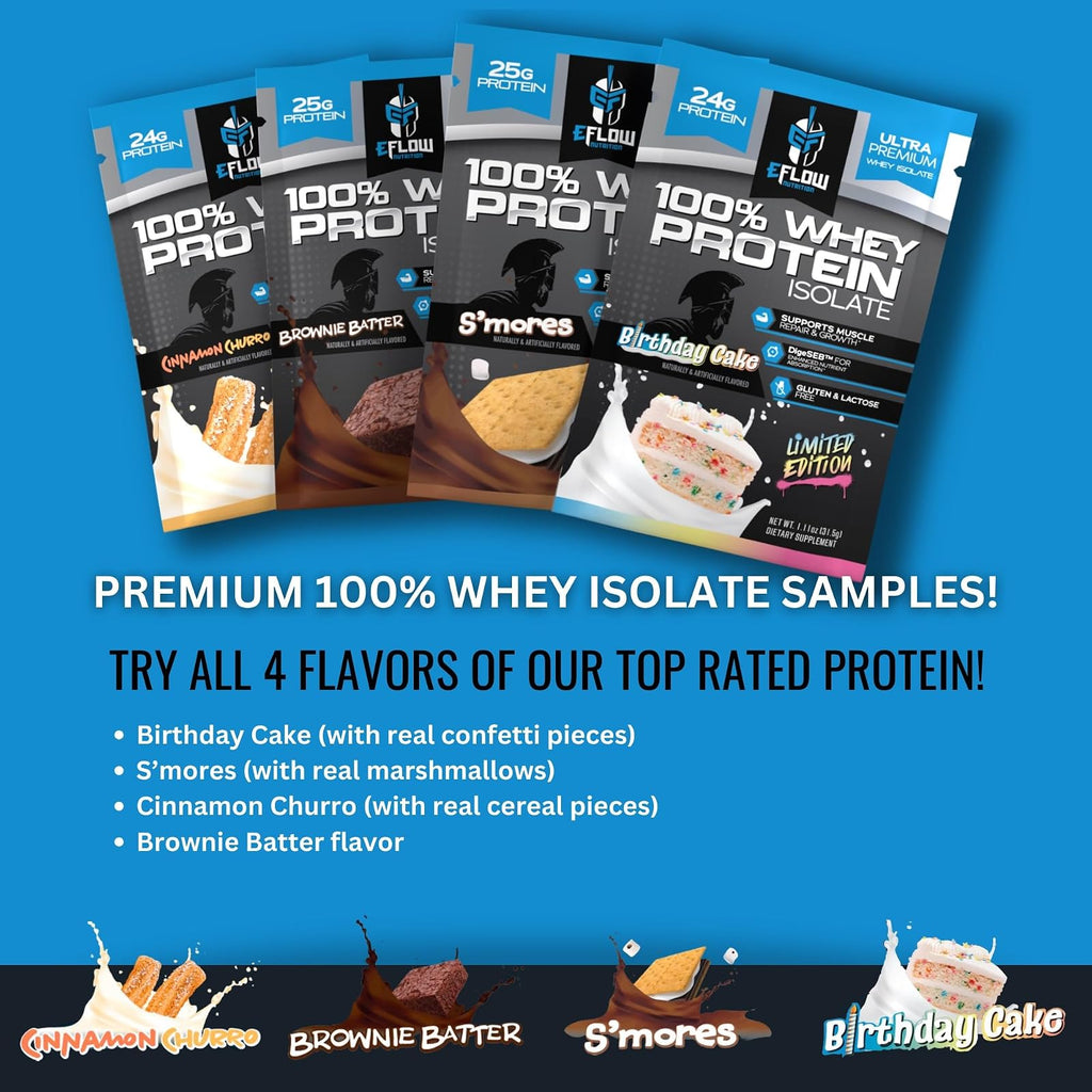premium whey protein for muscle recovery