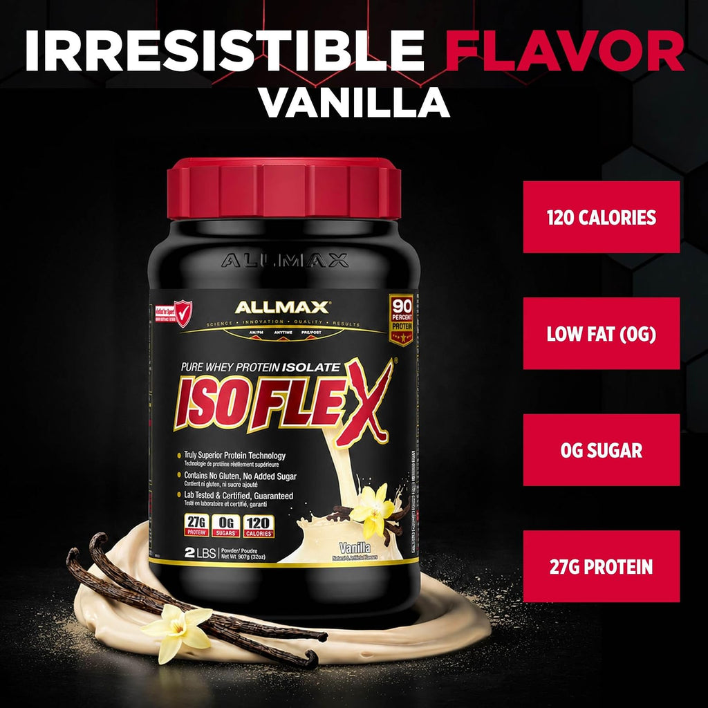 premium whey protein for muscle recovery