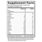 premium whey protein for recovery