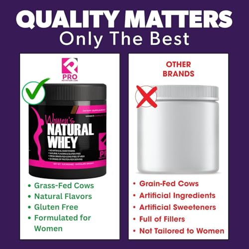 premium whey protein for recovery