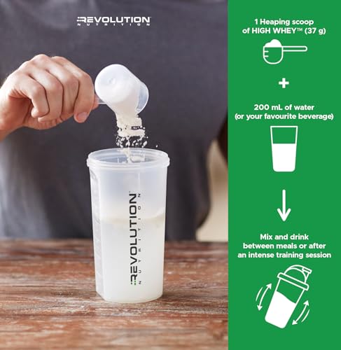 premium whey protein for strength training