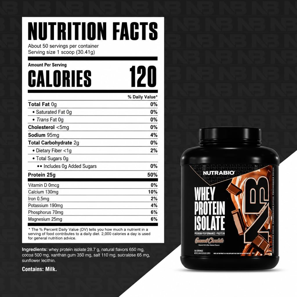 premium whey protein for weight management