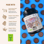 premium whey protein isolate blend