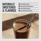 premium whey protein isolate blend