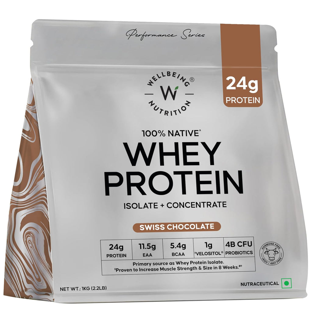 premium whey protein isolate blend