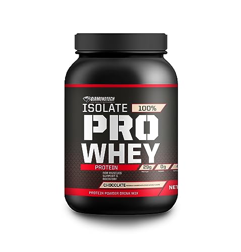 premium whey protein isolate Canada