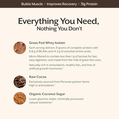 premium whey protein isolate for muscle