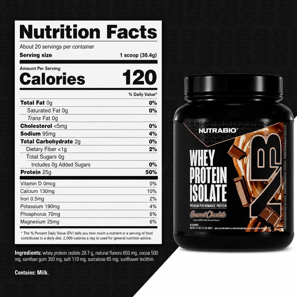 premium whey protein isolate supplement