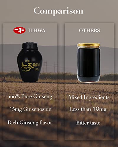 Premium wild ginseng extract