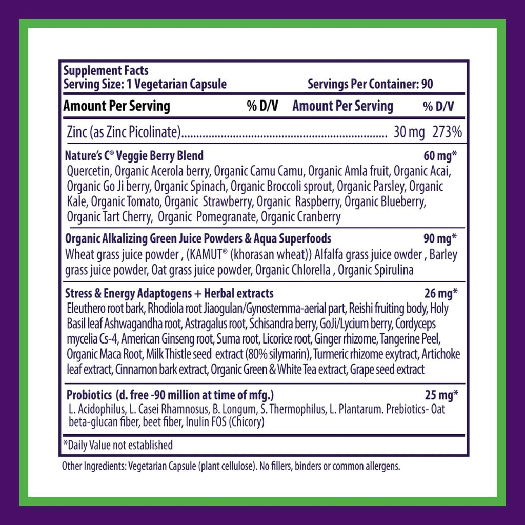 premium zinc for optimal health