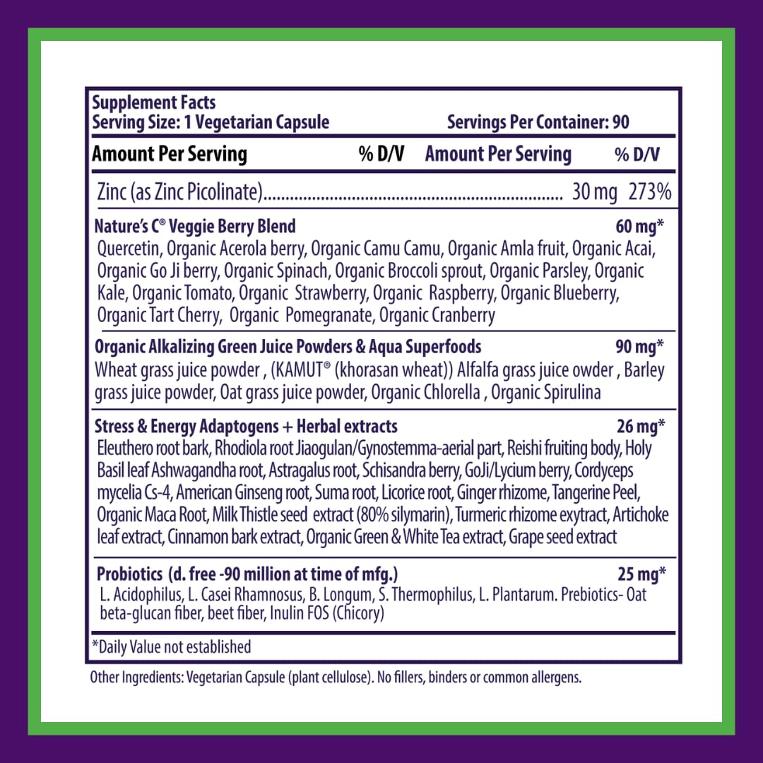 premium zinc for optimal health