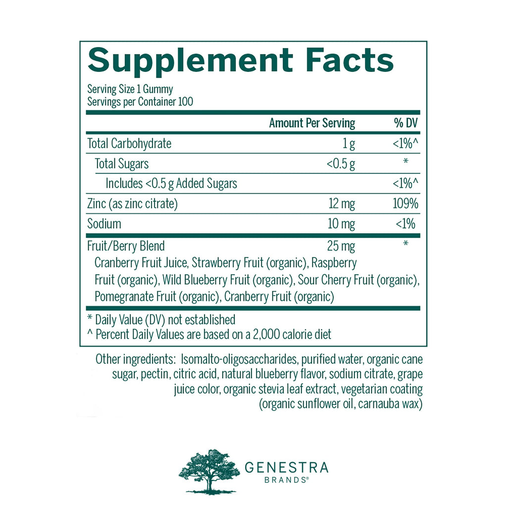 premium zinc gummies for health