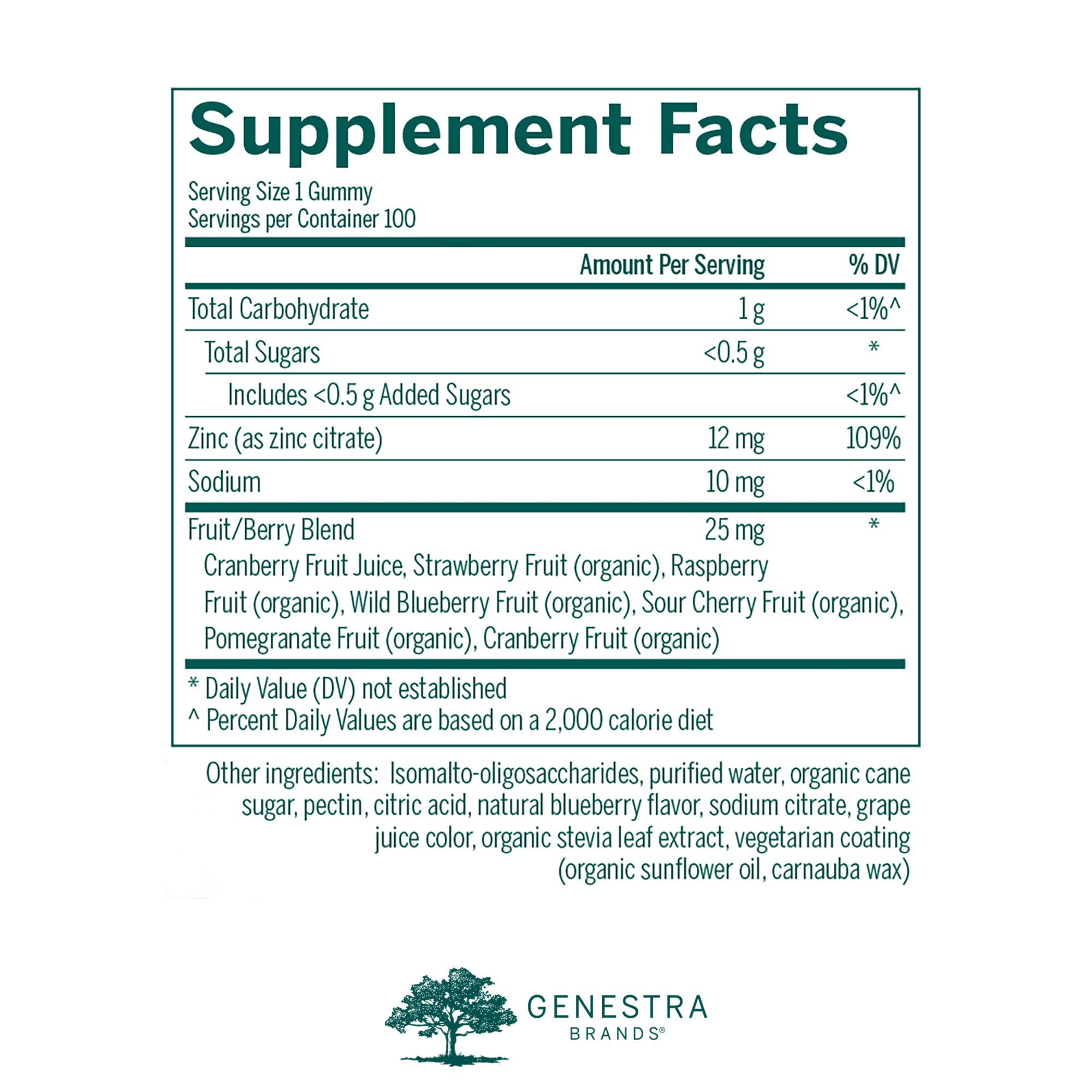 premium zinc gummies for health