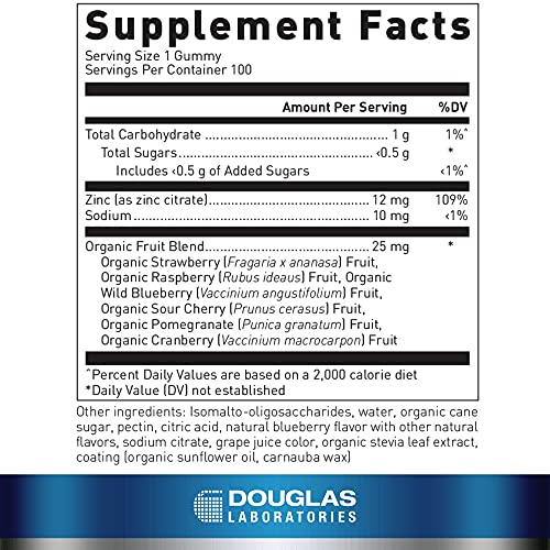 Premium zinc gummies for health