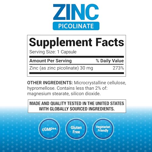premium zinc supplement in Canada
