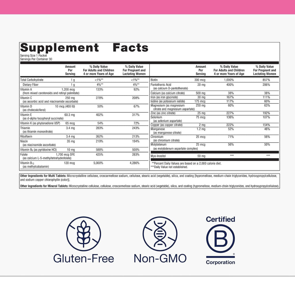 Prenatal DHA for fetal development
