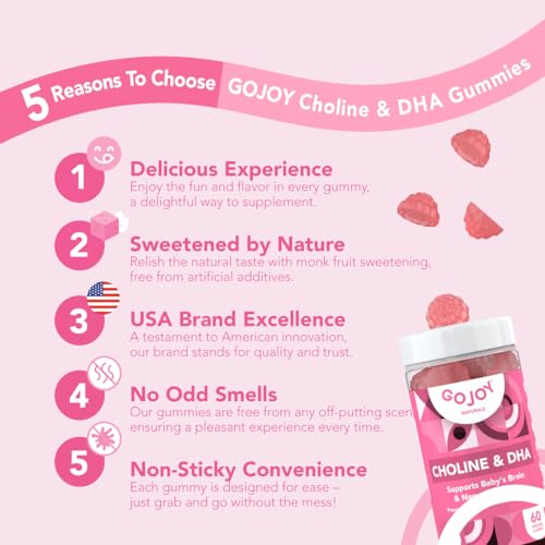 Prenatal DHA gummies with choline