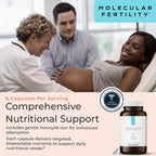 Prenatal DHA included in Peak vitamins