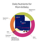Prenatal DHA powder for healthy pregnancy
