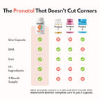 prenatal vitamins for healthy baby development