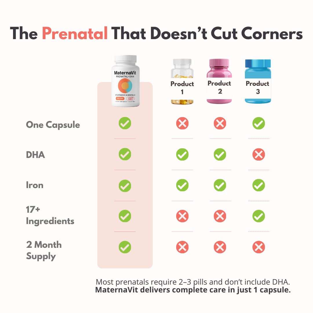 prenatal vitamins for healthy baby development