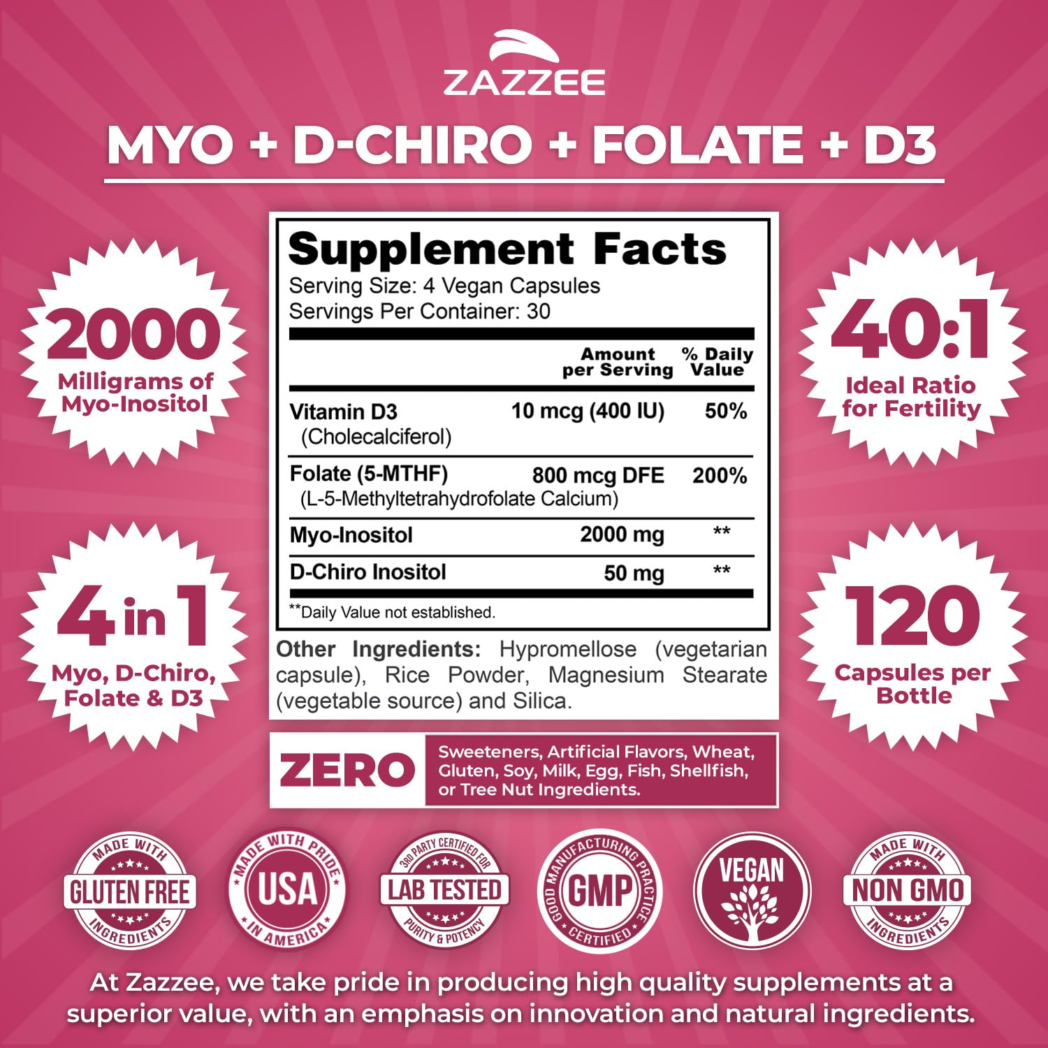 Prenatal vitamins for hormonal balance