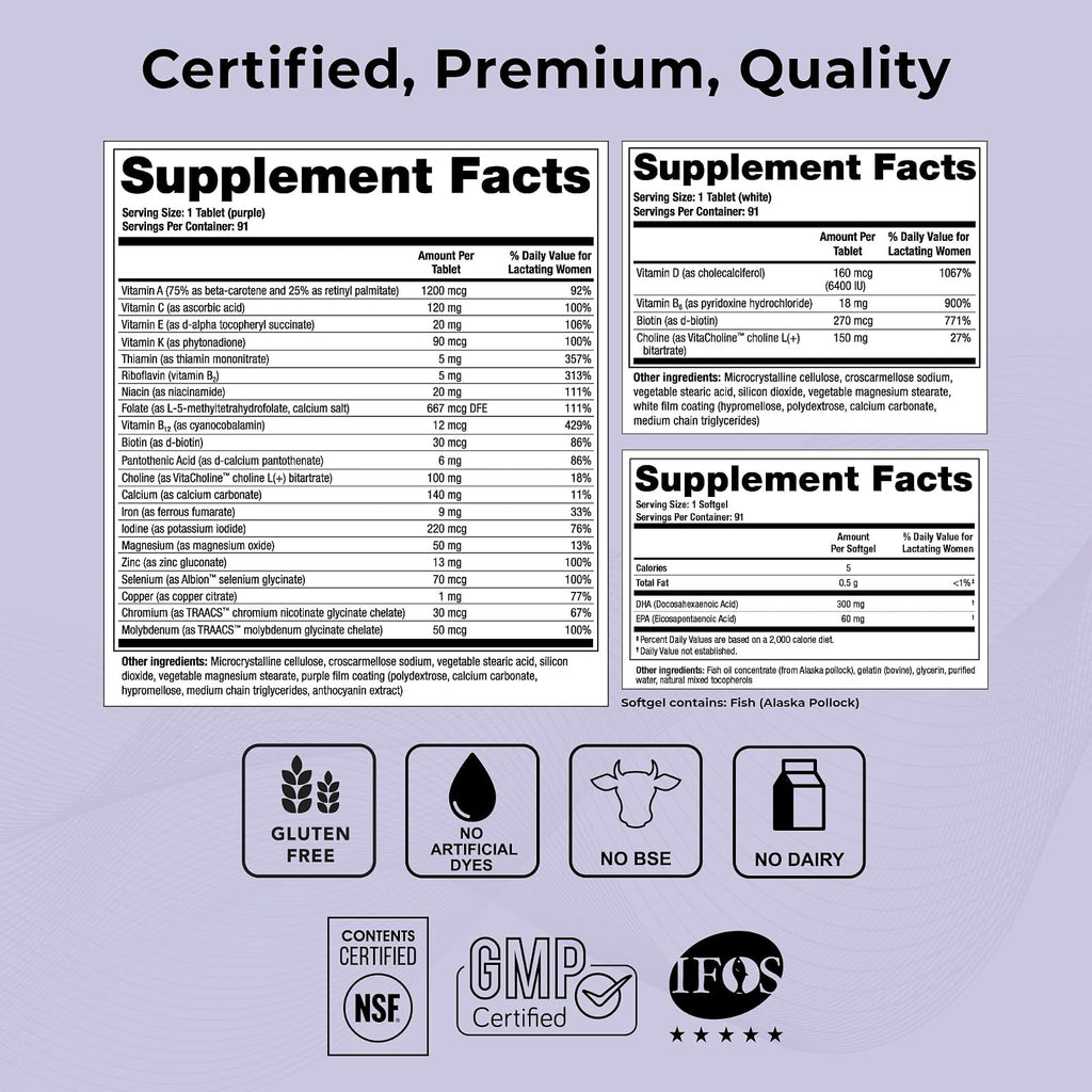 prenatal vitamins for nursing mothers
