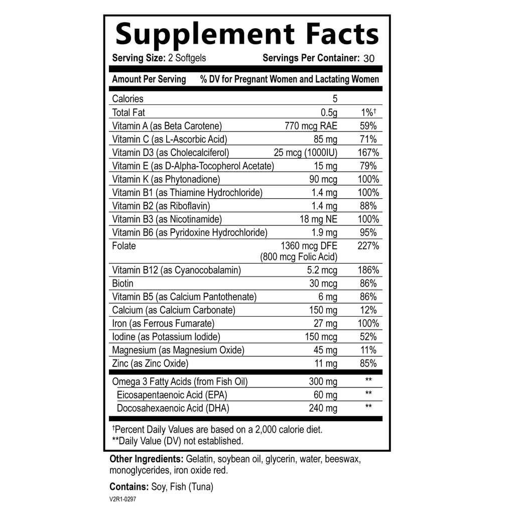 prenatal vitamins promoting fetal development