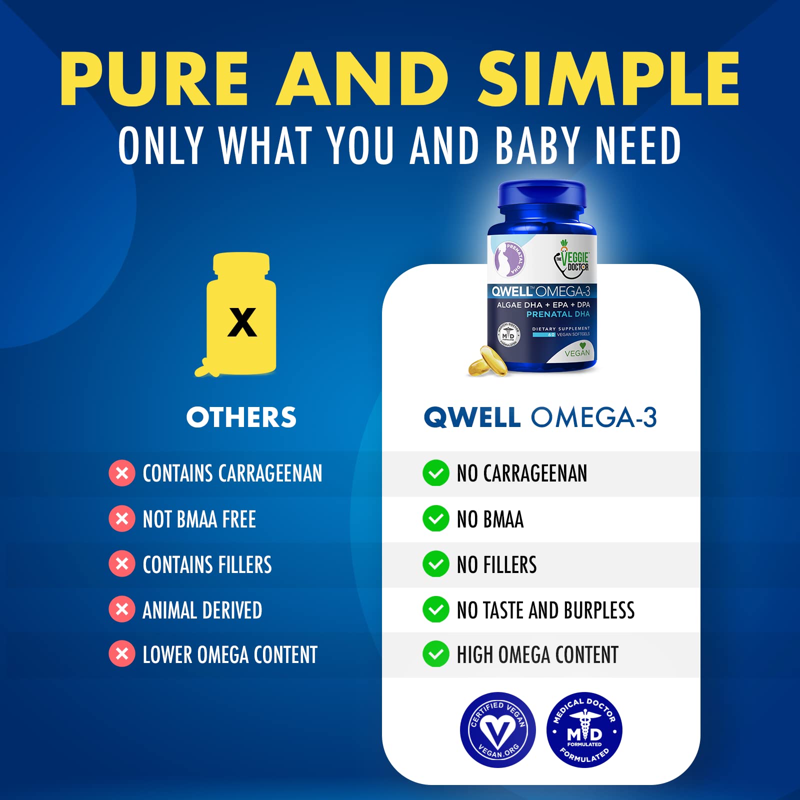 Prenatal vitamins supporting healthy development