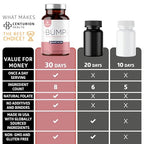 Prenatal vitamins supporting maternal health