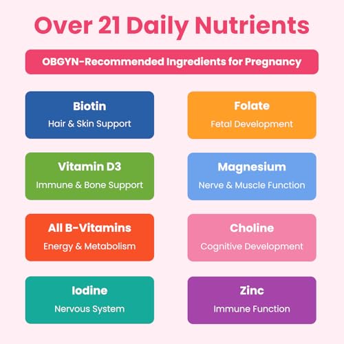 prenatal vitamins with choline for brain support