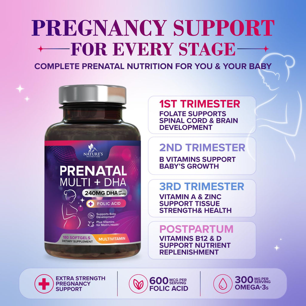 Prenatal vitamins with folic acid support
