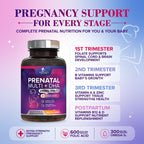 Prenatal vitamins with folic acid support