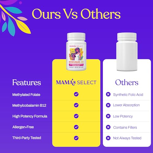 prenatal vitamins with methylfolate