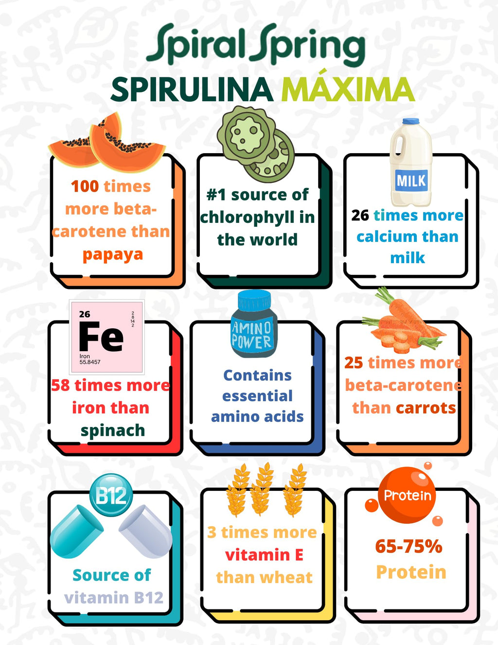 preservative-free spirulina for wellness