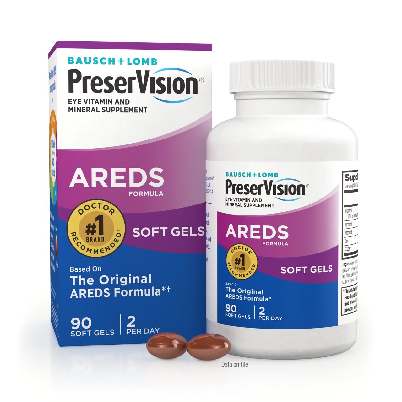 PreserVision AREDS eye vitamins benefits