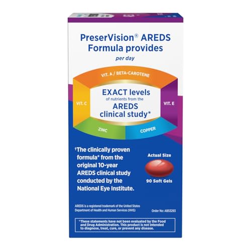 PreserVision AREDS formula ingredients